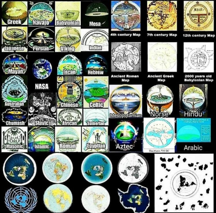 Sun AND Moon inside the Firmament (Dome, Frequency Fence)?!!! 😁🙃😁 ⚡⚡⚡3💥 ...